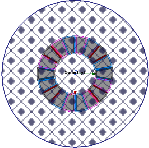 Ansys Maxwell: Parameterized Double Rotor Axial Flux Motor