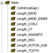 Ansys Maxwell: Parameterized Double Rotor Axial Flux Motor
