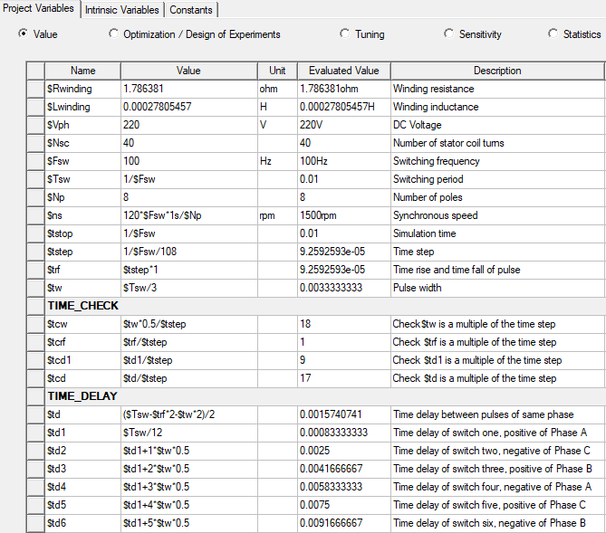 Ansys Maxwell: Parameterized Double Rotor Axial Flux Motor