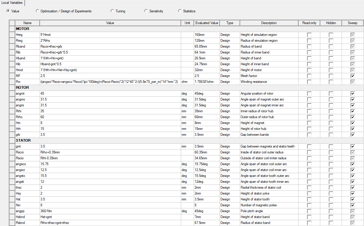 Ansys Maxwell: Parameterized Double Rotor Axial Flux Motor
