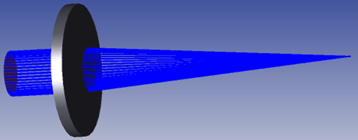 Physical Optical Propagation Basis in Zemax