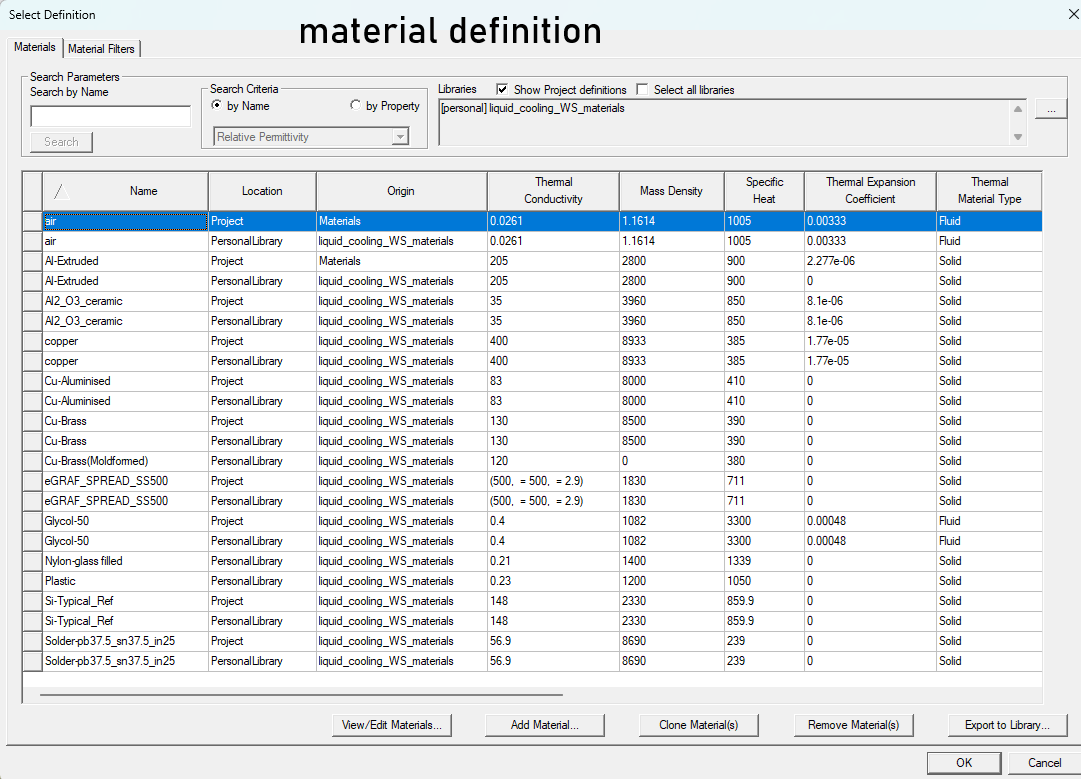 Modeling Liquid Cooling for Inverters with Ansys IcePak AEDT