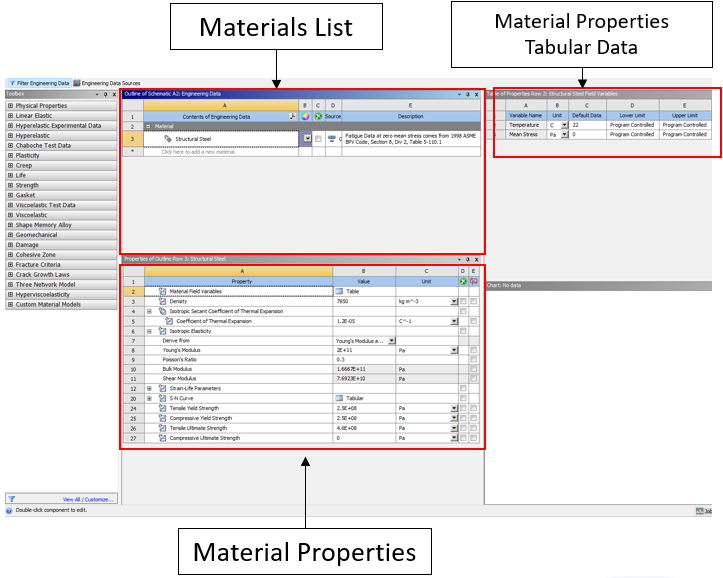 How to Setup a Simulation in Ansys Mechanical: A Beginner's Guide