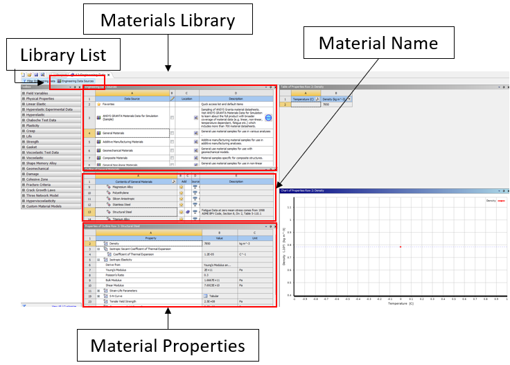How to Setup a Simulation in Ansys Mechanical: A Beginner's Guide