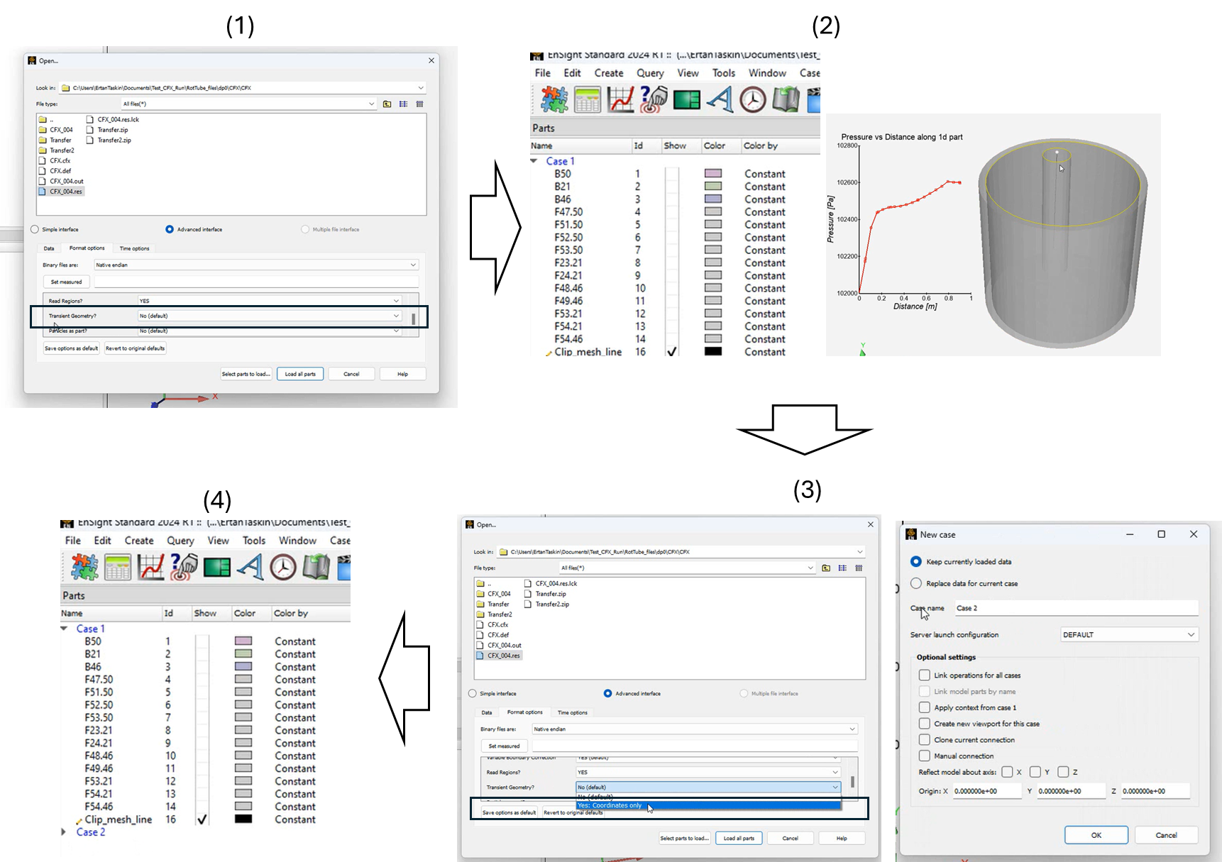 Ansys EnSight Application: Plotting a Variable Along a Rotating Component