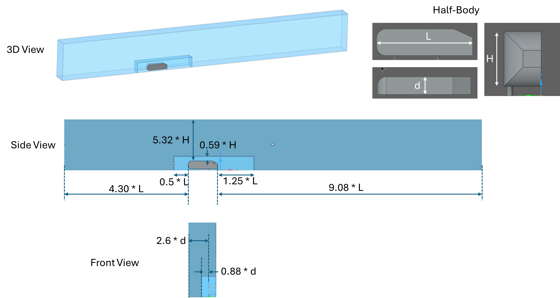 External Aerodynamics over Ahmed Body Benchmark with Ansys Discovery in ...