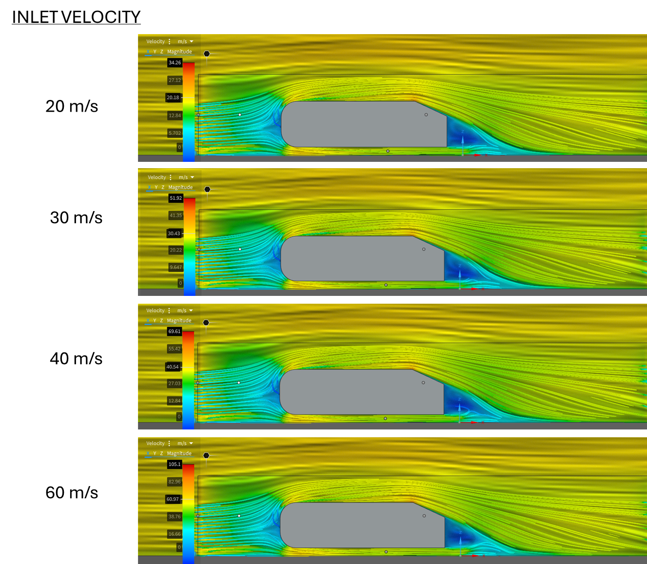 External Aerodynamics over Ahmed Body Benchmark with Ansys Discovery in Explore Mode
