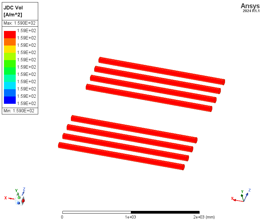Solving DC and AC Inductance in Ansys Q3D
