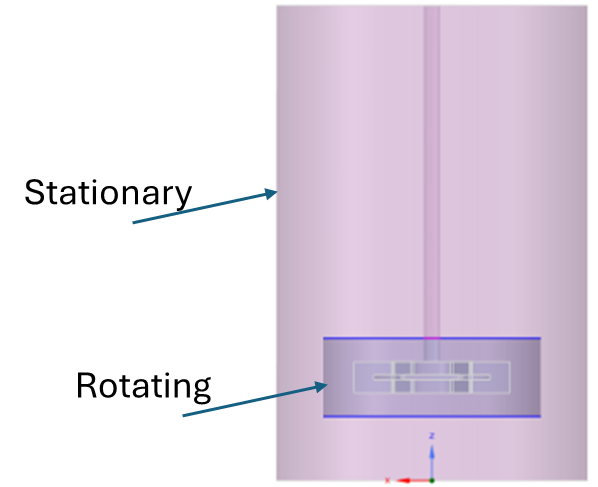 Simulation of Steady Vortex in a Stirred Tank using Ansys Fluent Software Parametric Workflow