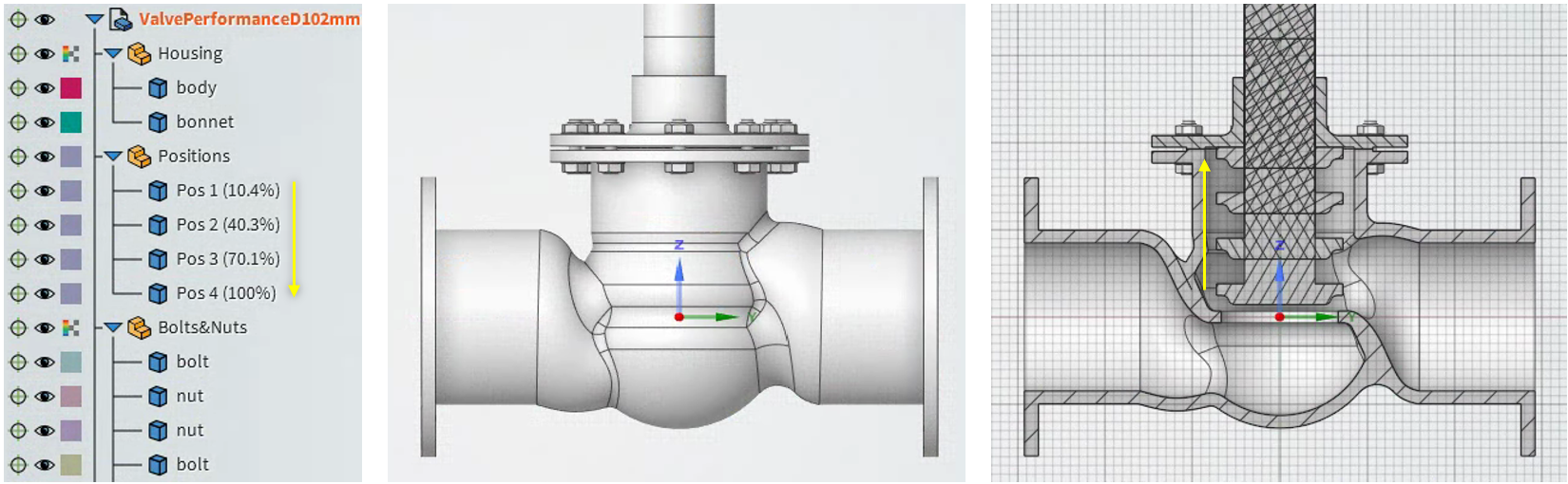 Valve Performance Analysis using CFD Simulation: Part I