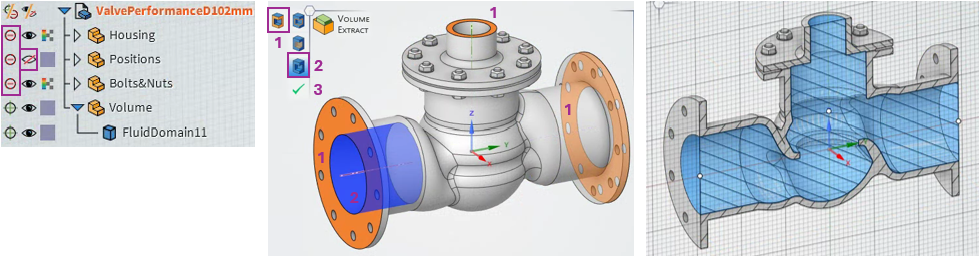 Valve Performance Analysis using CFD Simulation: Part I