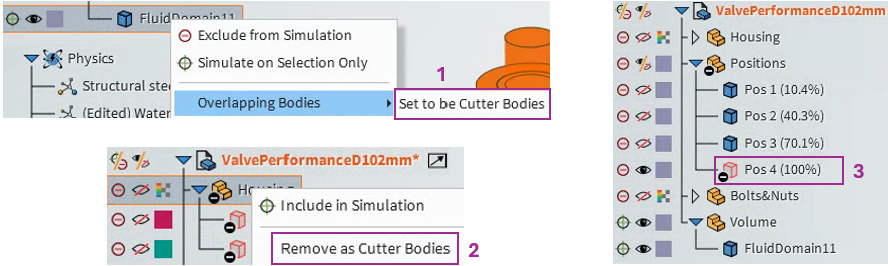 Valve Performance Analysis using CFD Simulation: Part I