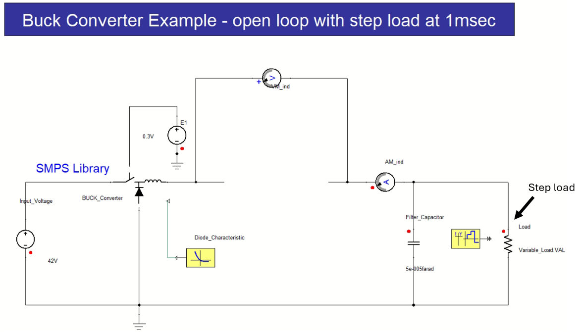 Modeling of a Buck Converter at the System Level with ANSYS