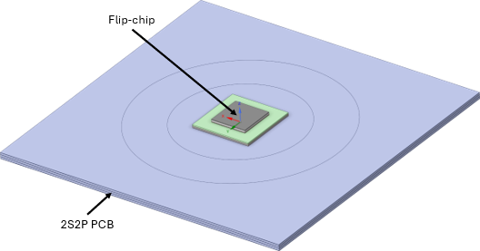 Flip-Chip Package Theta-JB and Theta-JC Thermal Resistance ...