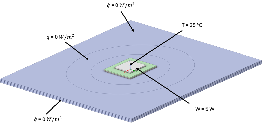 Flip-Chip Package Theta-JB and Theta-JC Thermal Resistance ...