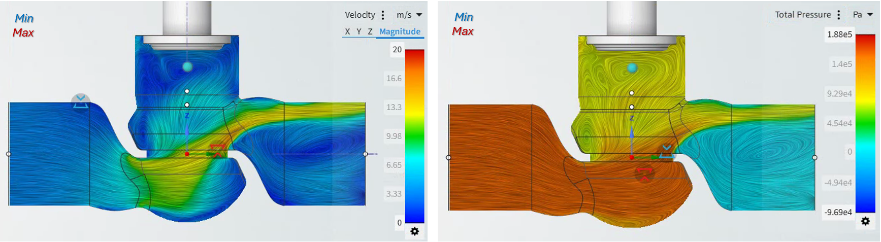 Valve Performance Analysis using CFD Simulation: Part I