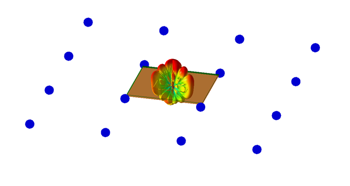 ANSYS HFSS For Designing High-Performance Phased Antennas Arrays for ...
