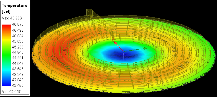 Unlocking the Power of Induction Heating Simulation with ANSYS