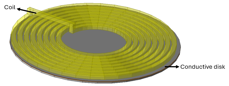 Unlocking the Power of Induction Heating Simulation with ANSYS