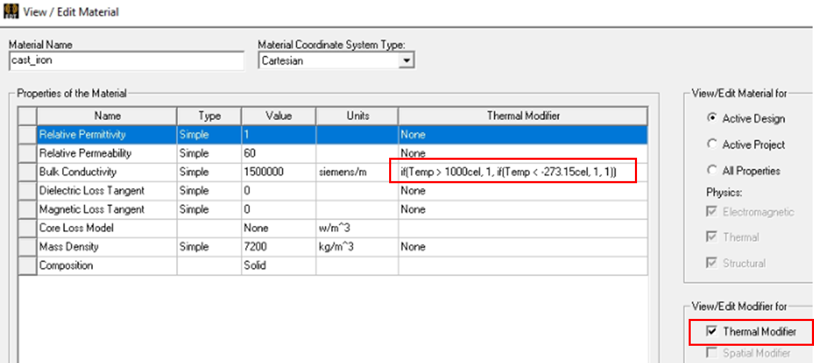Unlocking the Power of Induction Heating Simulation with ANSYS