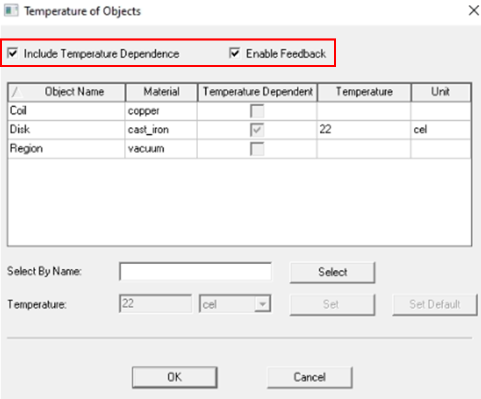 Unlocking The Power Of Induction Heating Simulation With Ansys