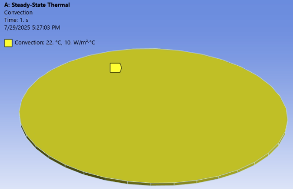Unlocking the Power of Induction Heating Simulation with ANSYS