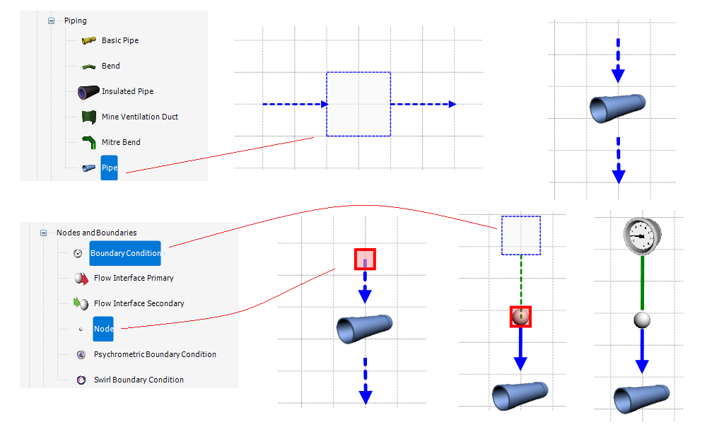 Flow Network in Flownex: Creating and Solving