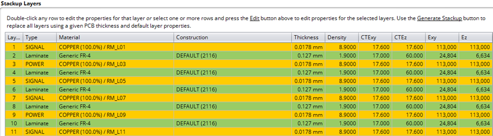 An Introduction to Ansys Material Designer