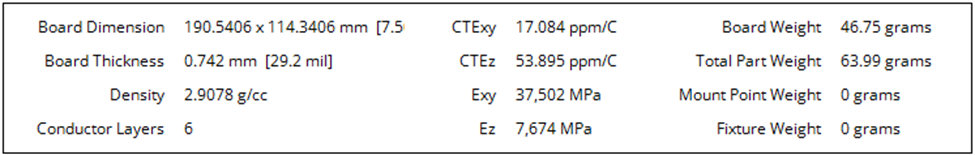 An Introduction to Ansys Material Designer