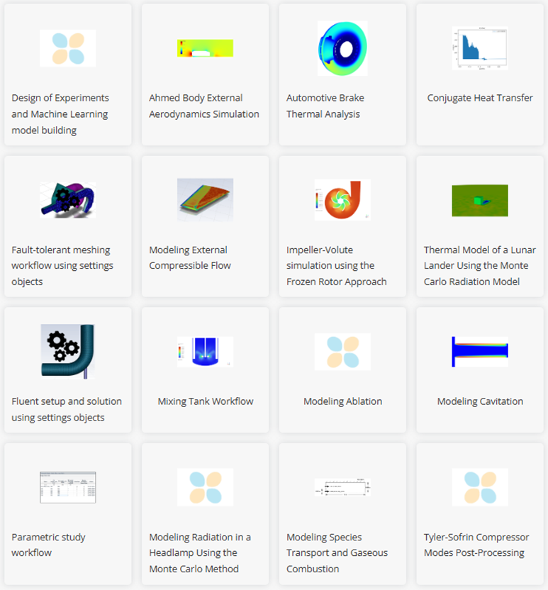 Automating CFD with PyFluent
