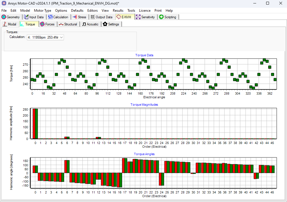 Ansys Motor-CAD: Mechanical E-NVH Analysis