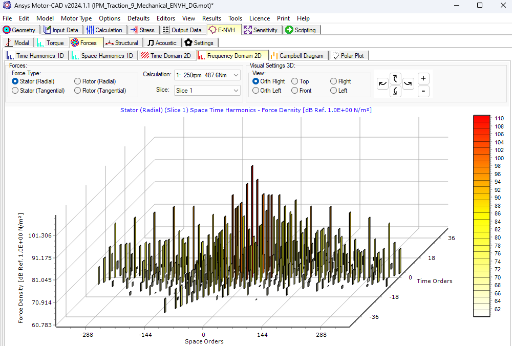 Ansys Motor-CAD: Mechanical E-NVH Analysis