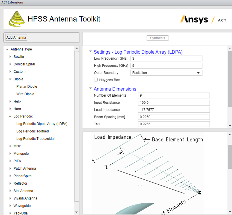 Using PyAEDT to design a parametrized log periodic dipole antenna LPDA