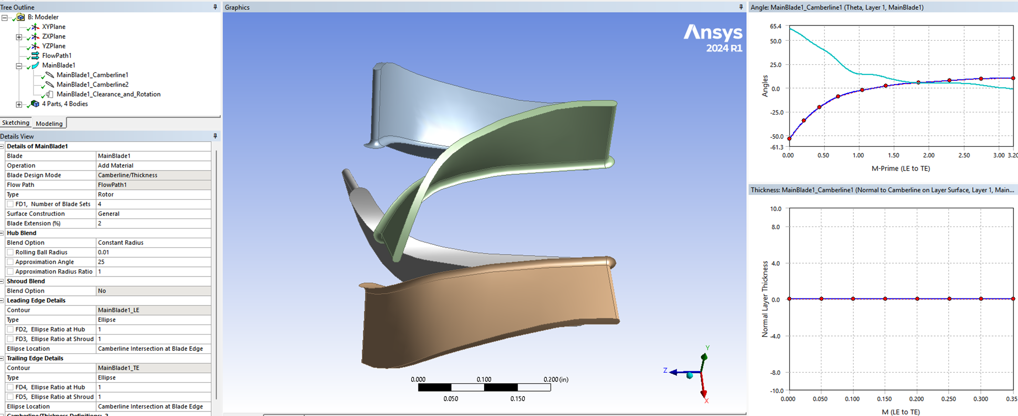 Blade Modeling Workflow from Geometry to Mesh to Simulation