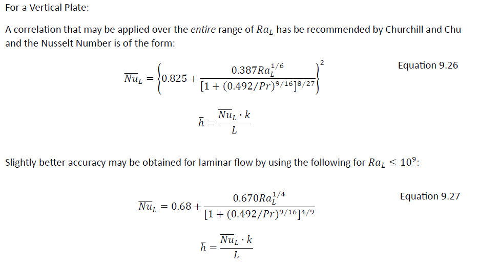 How to Estimate Natural Convective Heat Transfer Coefficients