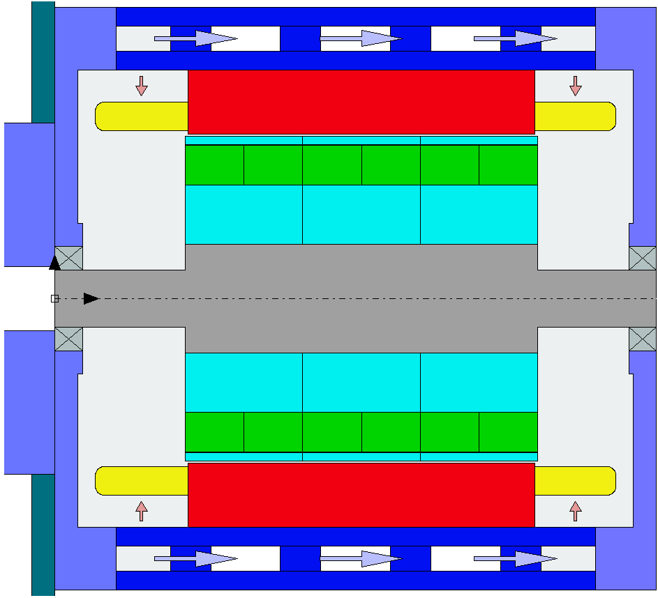 Ansys Motor-CAD: Thermal Analysis