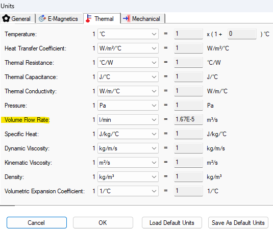 Ansys Motor-CAD: Thermal Analysis