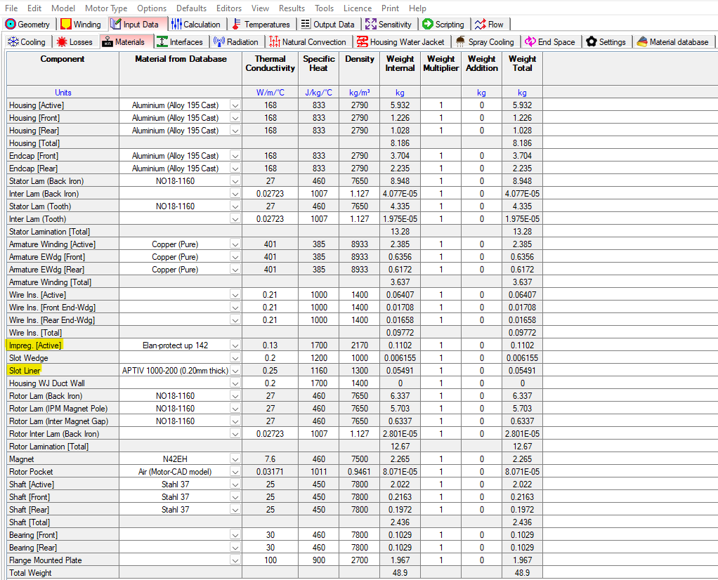 Ansys Motor-CAD: Thermal Analysis