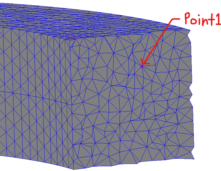 Ansys Maxwell: Toroidal Inductor Core Loss Validation