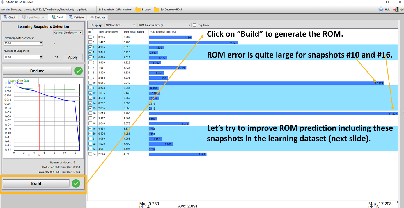 Twin Builder CFD Example: Building, Validating, and Evaluating Static ROM