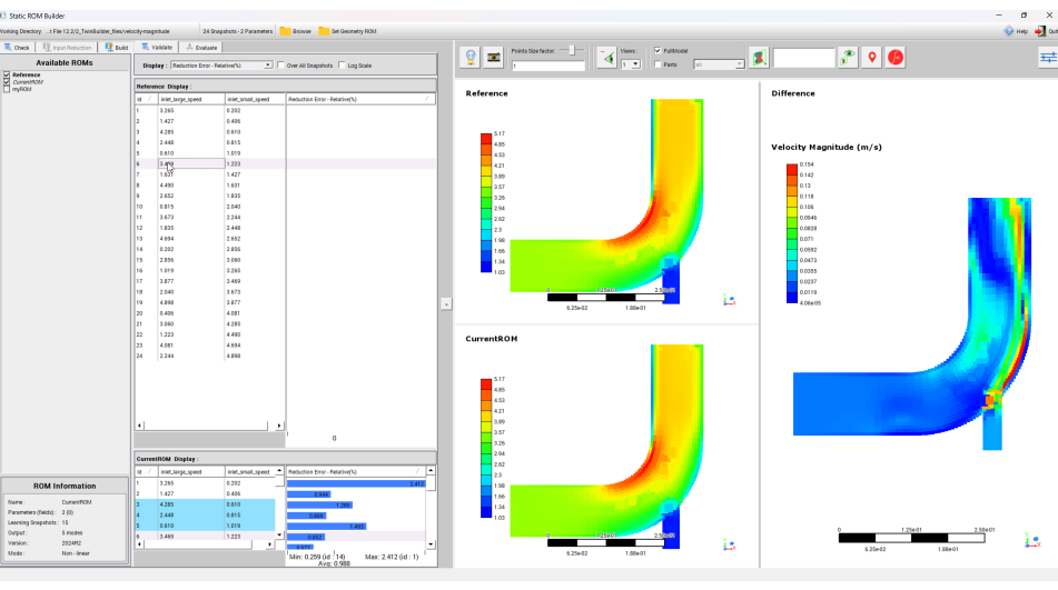 Twin Builder CFD Example: Building, Validating, and Evaluating Static ROM