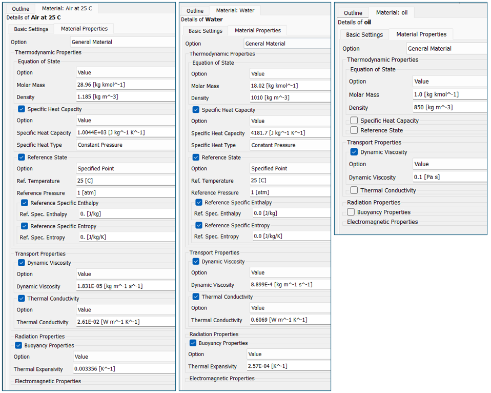 Oil Slicks - 3-phase stratified and free surface flow CFX simulation