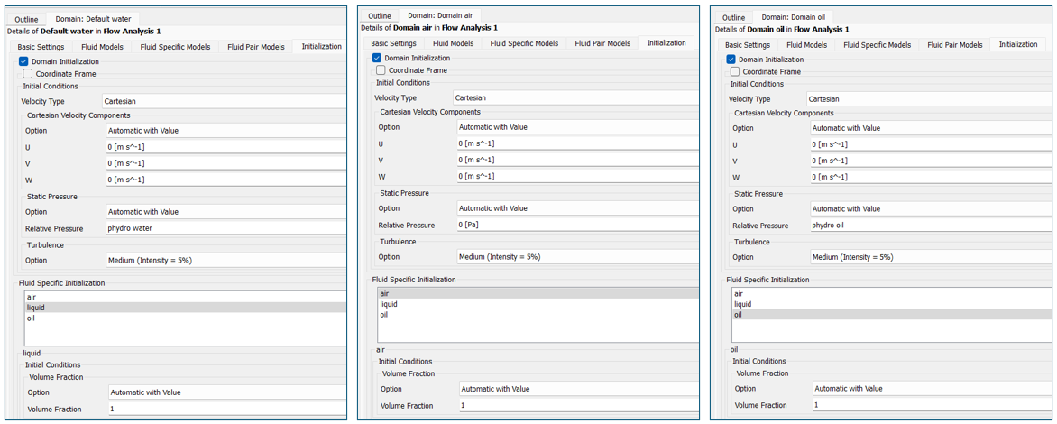 Oil Slicks - 3-phase stratified and free surface flow CFX simulation