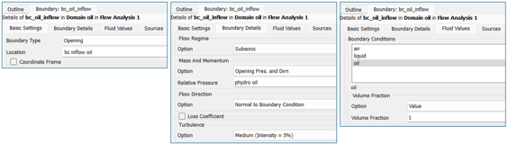 Oil Slicks - 3-phase stratified and free surface flow CFX simulation