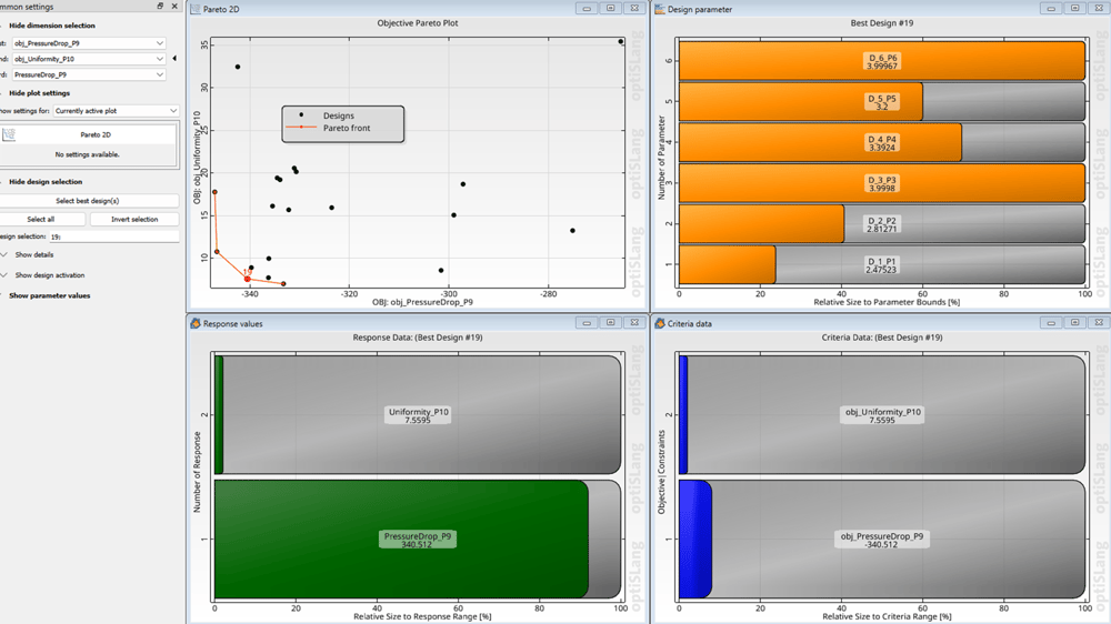 3D Geometry Prediction using Data from Probabilistic Optimization: A Stochos App Application