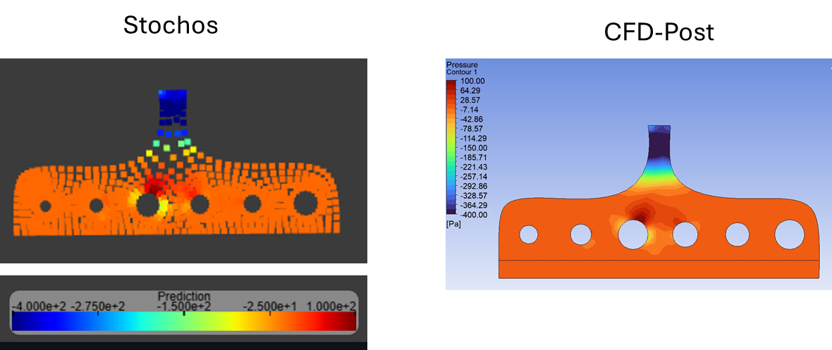 From Objective to Optimized Design: Web App Generation Powered by ...