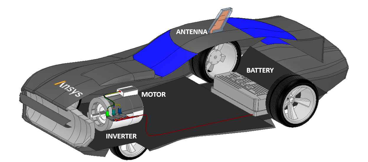 Conducted Emission Simulation of An Electric Vehicle