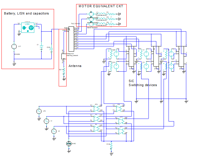 Conducted Emission Simulation of An Electric Vehicle