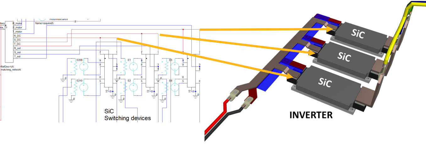 Conducted Emission Simulation of An Electric Vehicle
