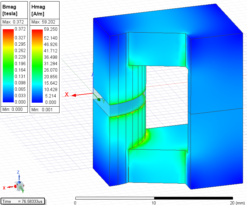 Ansys Maxwell: DCDC Resonant LLC Split Secondary Converter